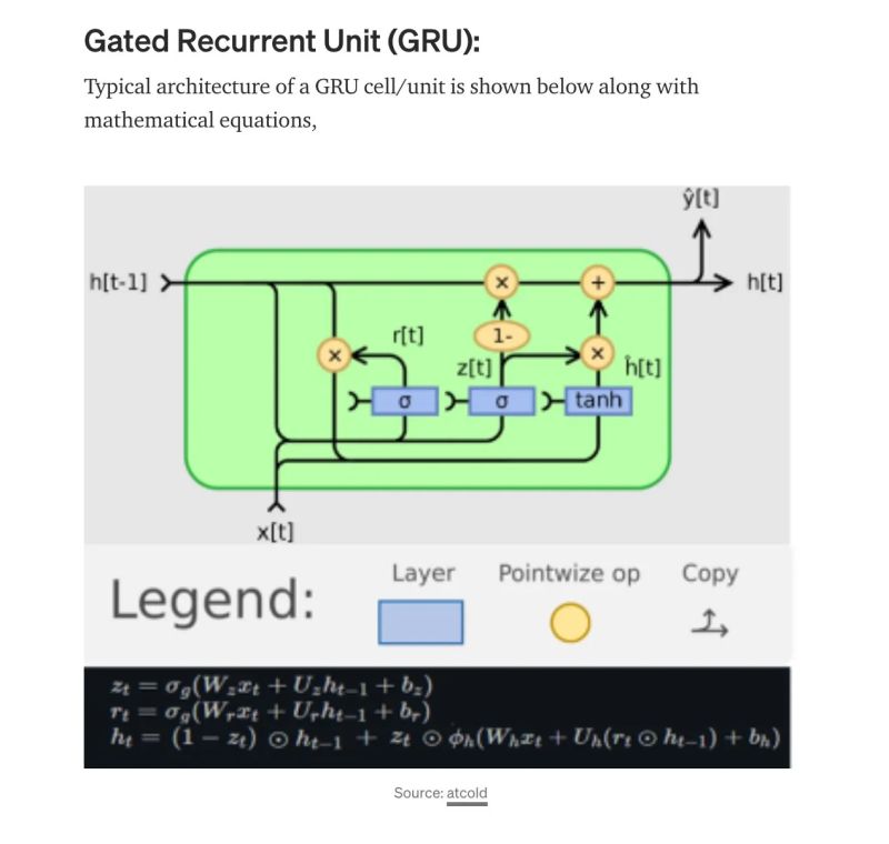 Dr. Ganapathi Pulipaka on LinkedIn: #bigdata #analytics #datascience # ... Dr. Ganapathi Pulipaka on LinkedIn: #bigdata #analytics #datascience # ...