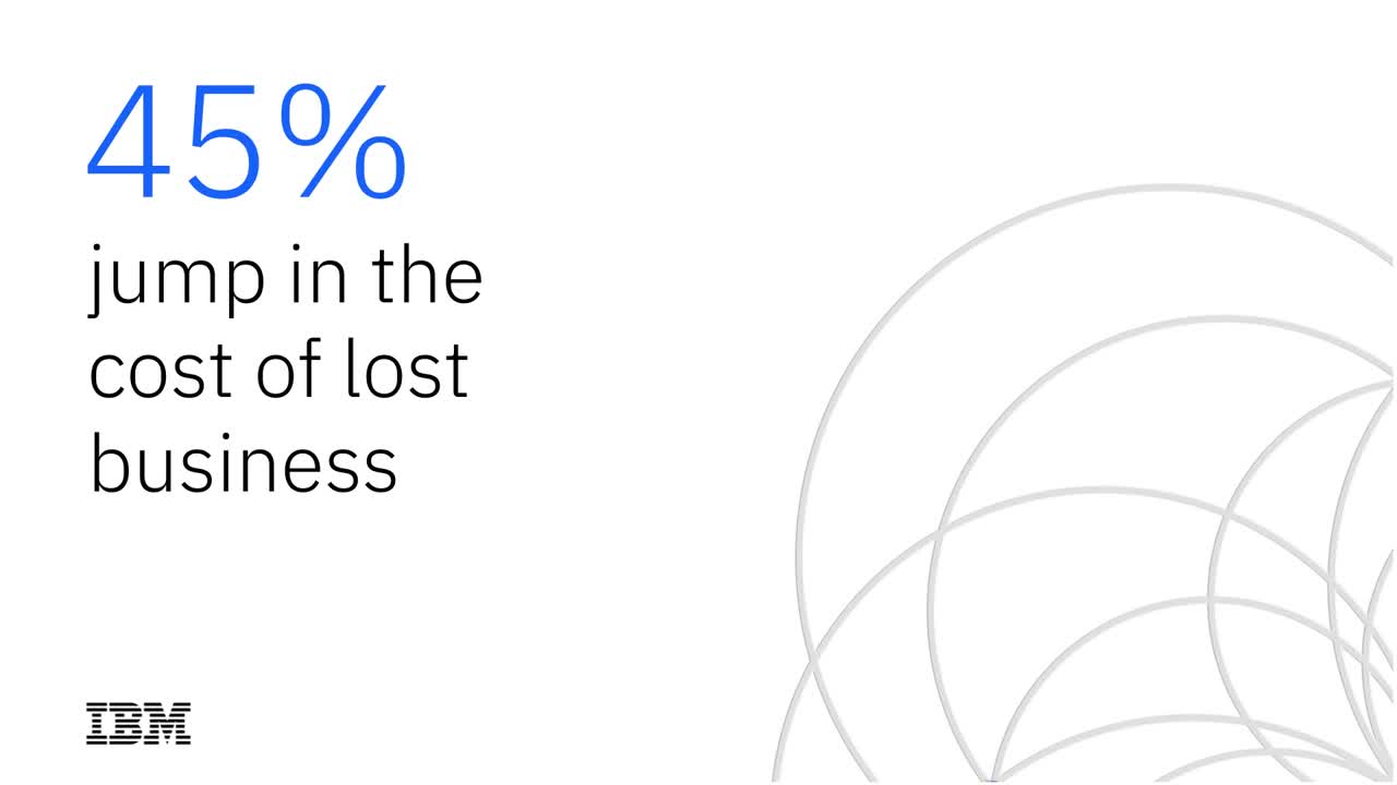Pradeep Vasudevan, CISA on LinkedIn: #cybersecurity #ibm #ibmsecurity # ... Pradeep Vasudevan, CISA on LinkedIn: #cybersecurity #ibm #ibmsecurity # ...