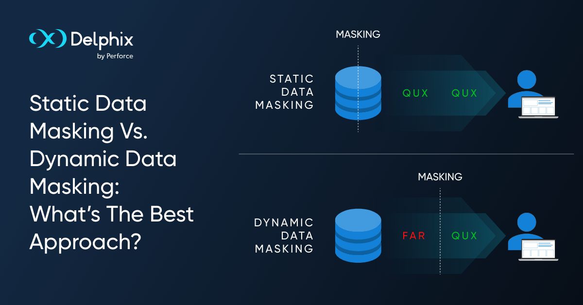 Delphix on LinkedIn: Static Data Masking vs. Dynamic | Static > Dynamic ... Delphix on LinkedIn: Static Data Masking vs. Dynamic | Static > Dynamic ...