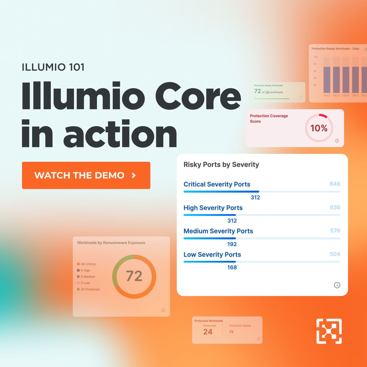 Illumio on LinkedIn: Illumio: Enabling every organization to realize a ... Illumio on LinkedIn: Illumio: Enabling every organization to realize a ...