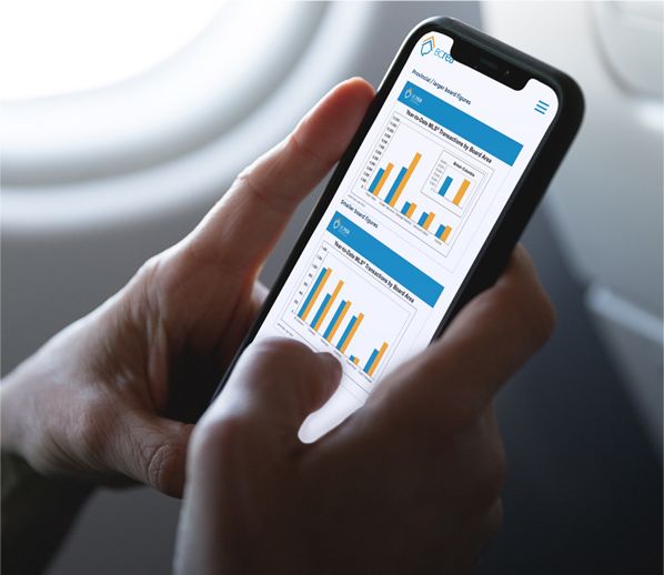 Marvelee Papaloukas on LinkedIn: Markets at a Glance - British Columbia ... Marvelee Papaloukas on LinkedIn: Markets at a Glance - British Columbia ...