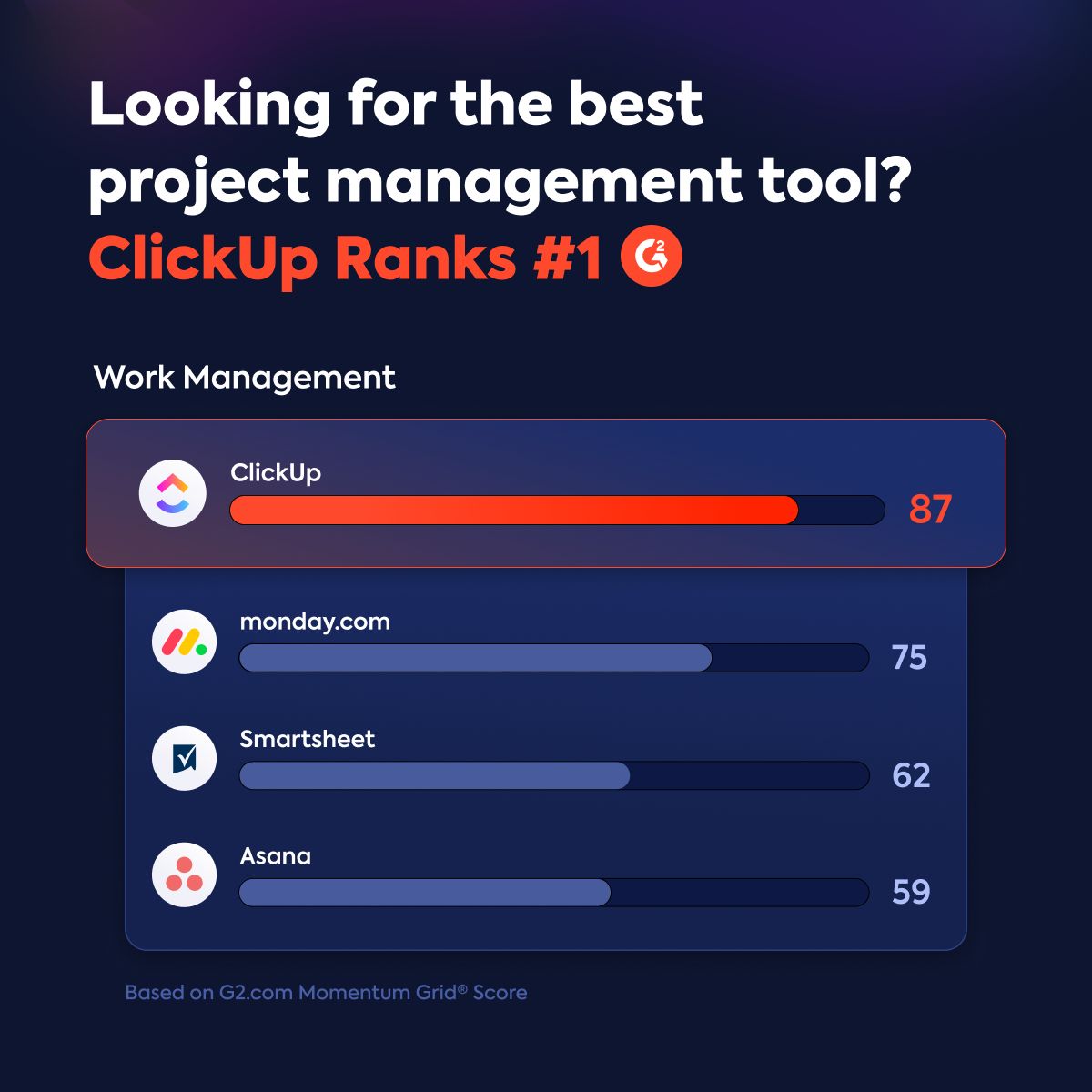 ClickUp on LinkedIn: One app to replace them all ClickUp on LinkedIn: One app to replace them all
