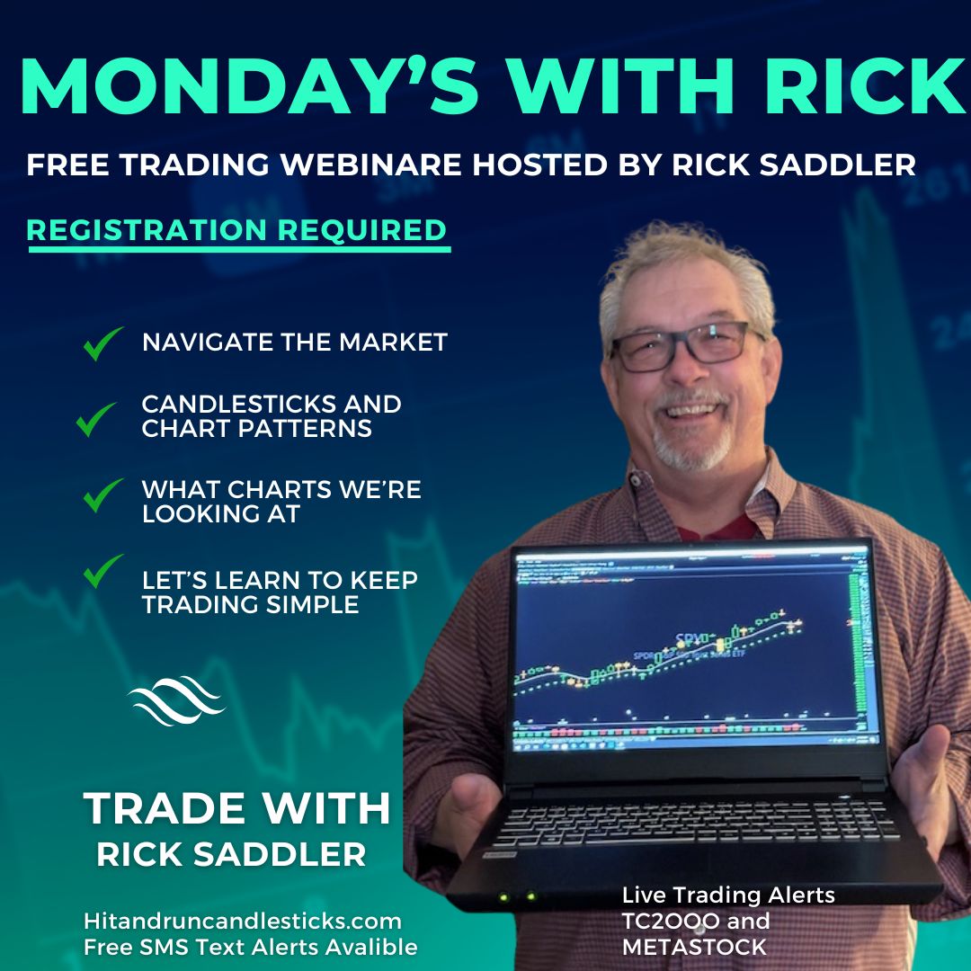 Rick Saddler on LinkedIn: Live Trading Webinar Monday at 11:45 AM EST ... Rick Saddler on LinkedIn: Live Trading Webinar Monday at 11:45 AM EST ...