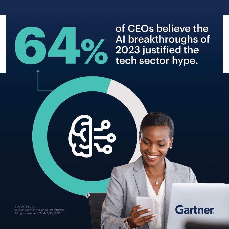 Tom Babayoff on LinkedIn: What Do CEOs (Really) Think About Gen AI? Tom Babayoff on LinkedIn: What Do CEOs (Really) Think About Gen AI?