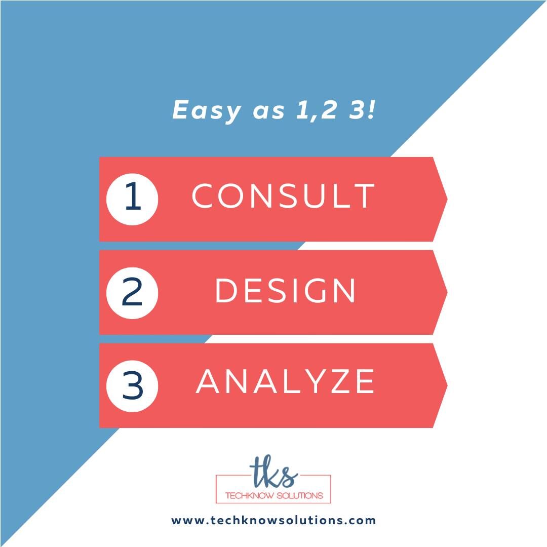 TechKnow Solutions, Inc. on LinkedIn: It's as easy as 1, 2, 3 with ... TechKnow Solutions, Inc. on LinkedIn: It's as easy as 1, 2, 3 with ...