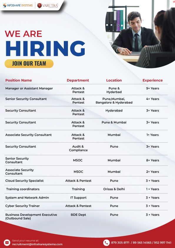 Meena Sathe on LinkedIn: Great opportunities in the world of Cyber ... Meena Sathe on LinkedIn: Great opportunities in the world of Cyber ...