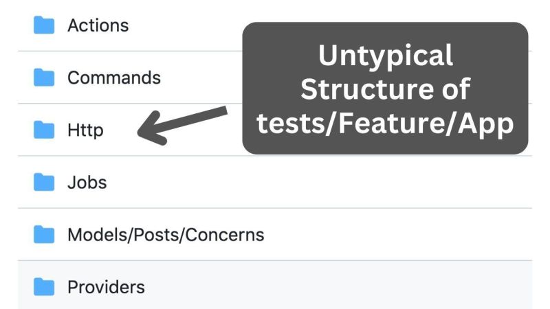 Laravel News on LinkedIn: Laravel: Structure Tests with Subfolders Laravel News on LinkedIn: Laravel: Structure Tests with Subfolders