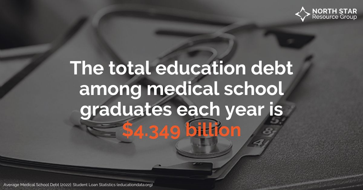 Karsten Augustin, CRPC®, CSLP® on LinkedIn: Did you know? The total ... Karsten Augustin, CRPC®, CSLP® on LinkedIn: Did you know? The total ...