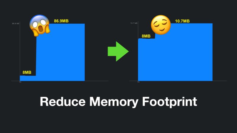 Gadipudi Pavan Kumar on LinkedIn: Reducing Memory Footprint When Using ... Gadipudi Pavan Kumar on LinkedIn: Reducing Memory Footprint When Using ...