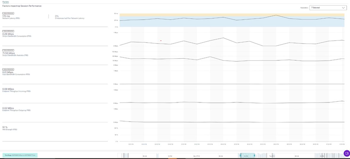 Will Almand on LinkedIn: Optimize user experience and diagnose session ... Will Almand on LinkedIn: Optimize user experience and diagnose session ...