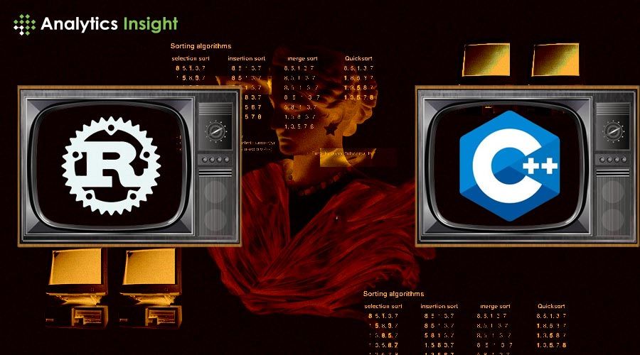 Analytics Insight® on LinkedIn: #memorymanagement #programminglanguages ... Analytics Insight® on LinkedIn: #memorymanagement #programminglanguages ...