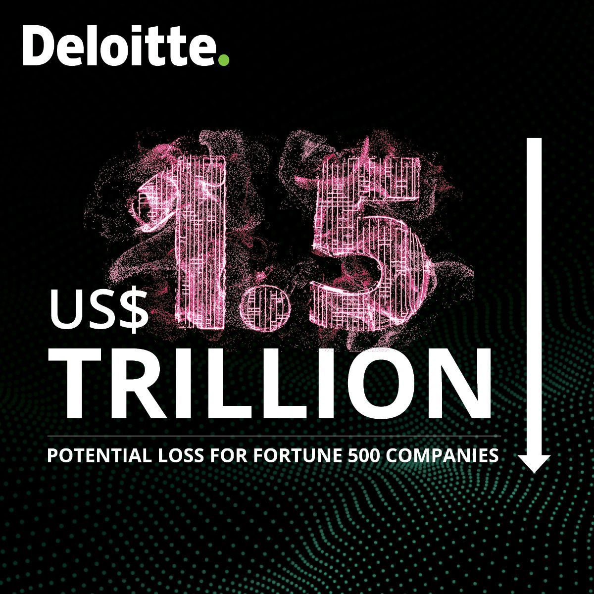 Garvit Sharma on LinkedIn: Digital transformation value Garvit Sharma on LinkedIn: Digital transformation value