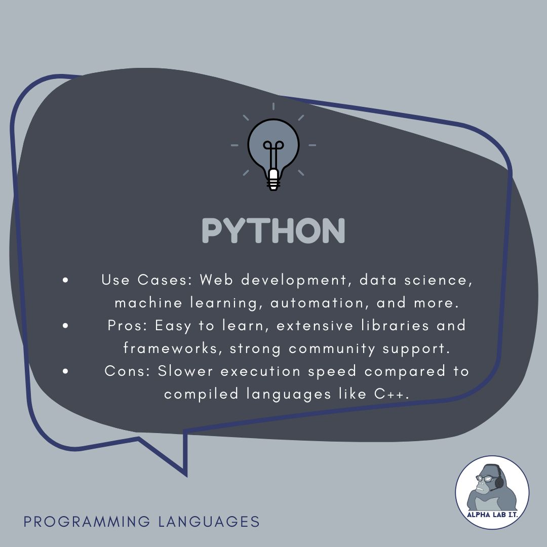 Alpha Lab IT Consulting on LinkedIn: #python #programming # ... Alpha Lab IT Consulting on LinkedIn: #python #programming # ...