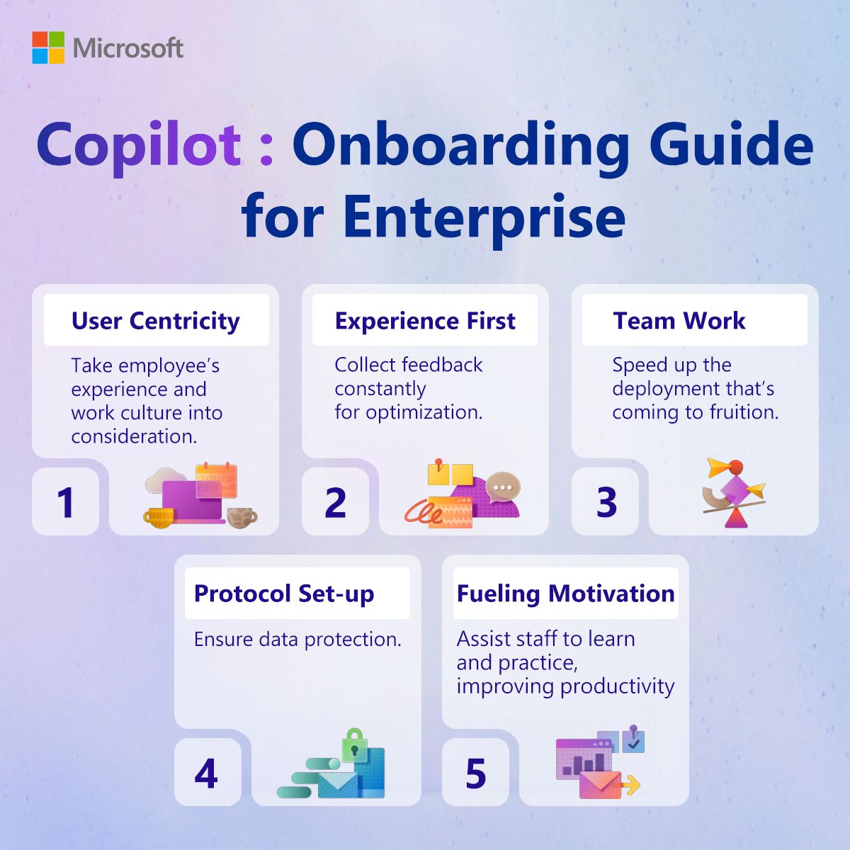 Microsoft on LinkedIn: Deploying Copilot for Microsoft 365 Internally ... Microsoft on LinkedIn: Deploying Copilot for Microsoft 365 Internally ...