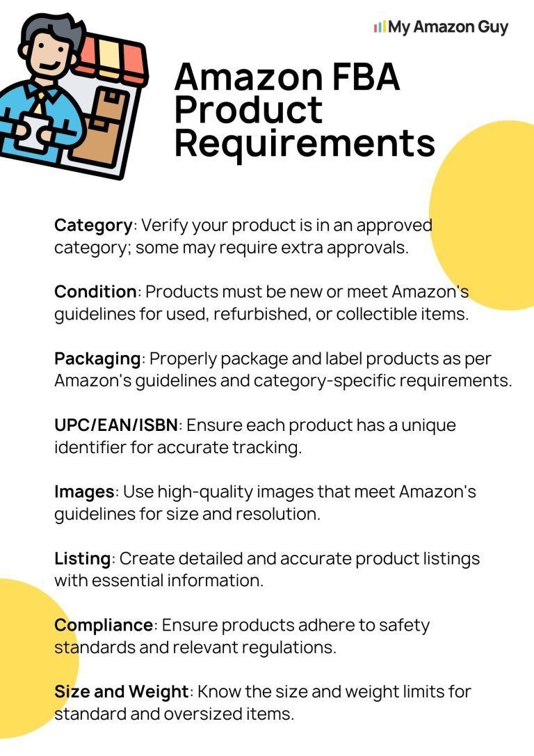 How to overcome Amazon FBA's product eligibility hurdles | My Amazon ... How to overcome Amazon FBA's product eligibility hurdles | My Amazon ...