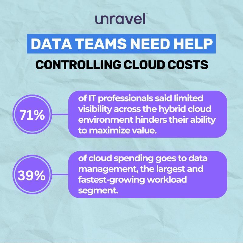 Theresa Cruthers on LinkedIn: FinOps for Data Teams - Unravel Theresa Cruthers on LinkedIn: FinOps for Data Teams - Unravel