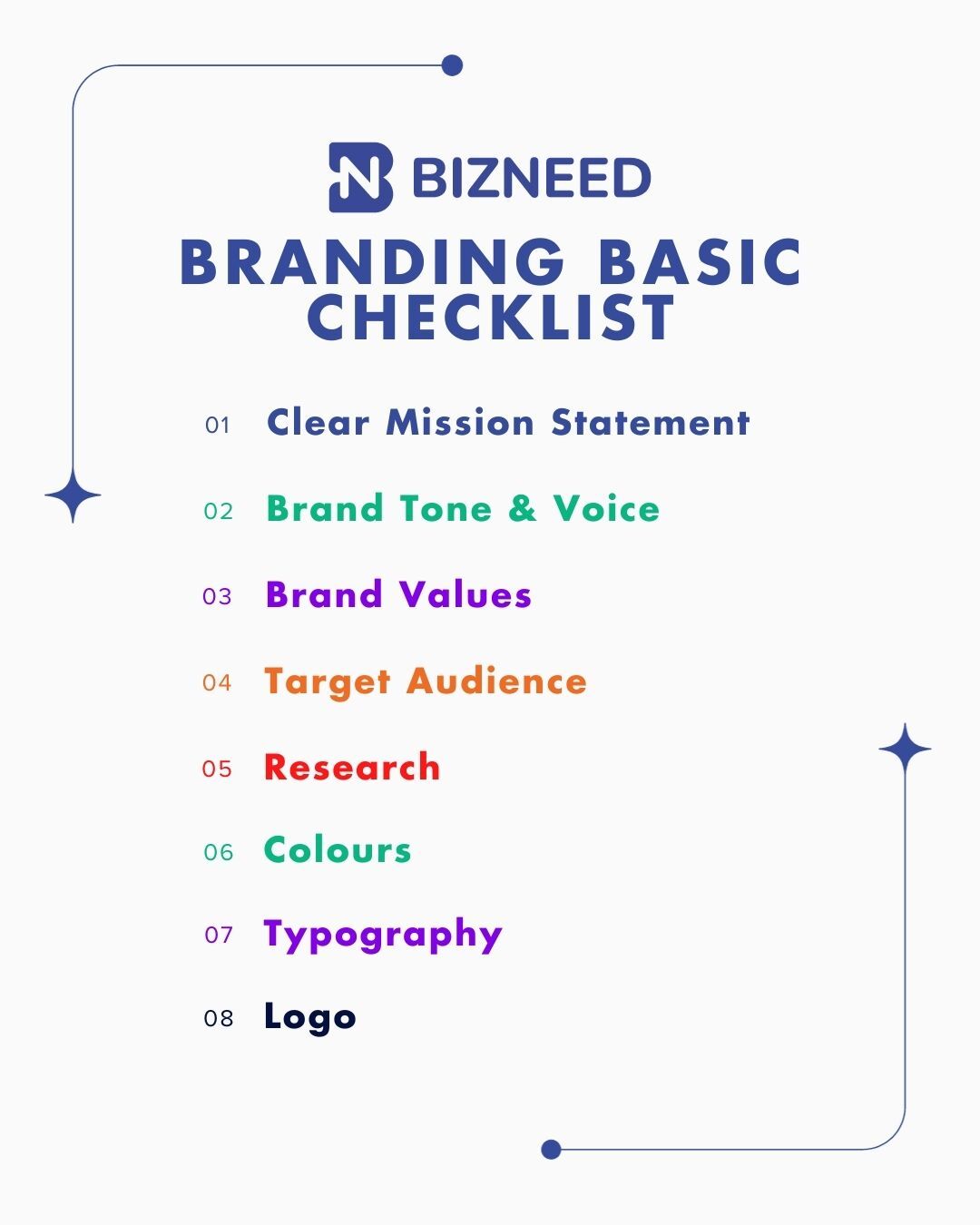 Imran Khan on LinkedIn: which of these elements are crucial to your ... Imran Khan on LinkedIn: which of these elements are crucial to your ...