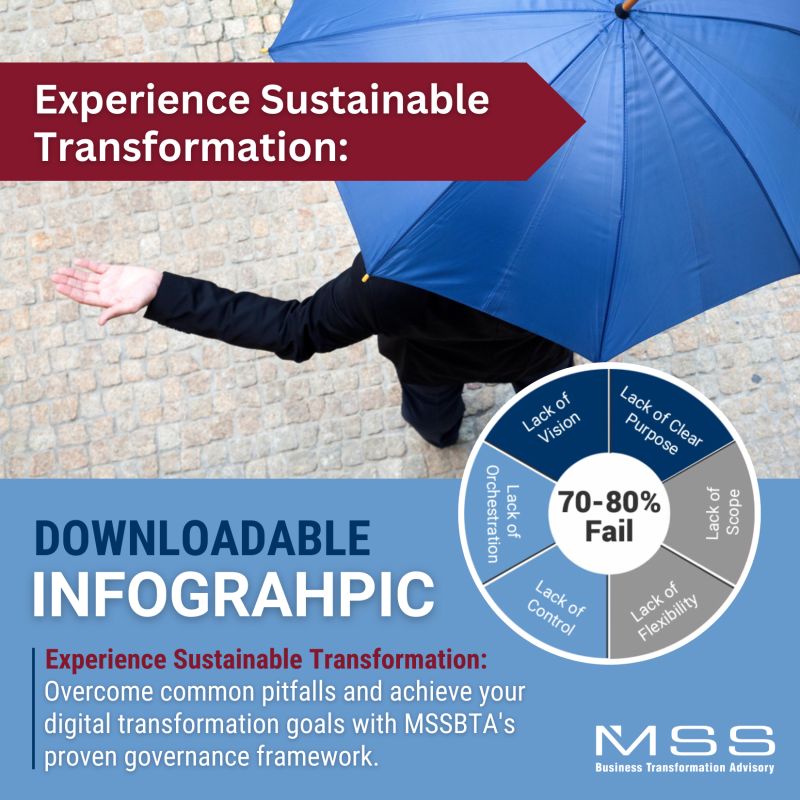 MSS Business Transformation Advisory on LinkedIn: #mssbta # ... MSS Business Transformation Advisory on LinkedIn: #mssbta # ...
