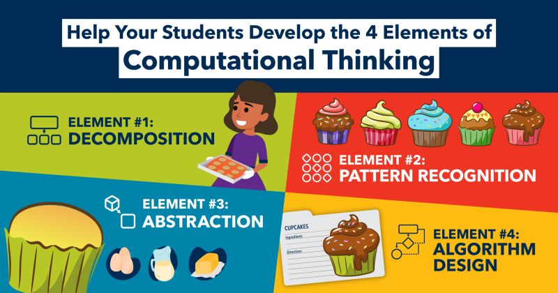 Katrina McNab on LinkedIn: How To Develop Computational Thinkers Katrina McNab on LinkedIn: How To Develop Computational Thinkers