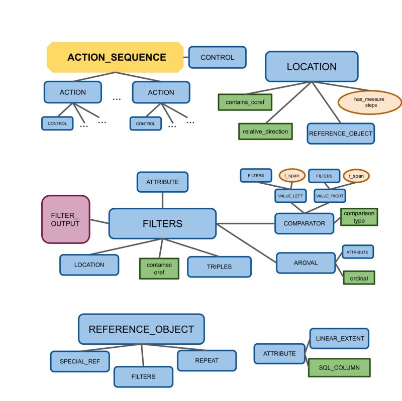 Dr. Ganapathi Pulipaka on LinkedIn: #bigdata #analytics #datascience # ... Dr. Ganapathi Pulipaka on LinkedIn: #bigdata #analytics #datascience # ...