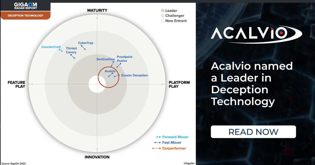 Chad Scrupps on LinkedIn: Gigaom Radar Report for Deception Technology ... Chad Scrupps on LinkedIn: Gigaom Radar Report for Deception Technology ...