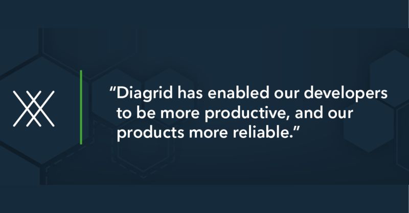 Diagrid on LinkedIn: #dapr #security #microservices #monitoring Diagrid on LinkedIn: #dapr #security #microservices #monitoring