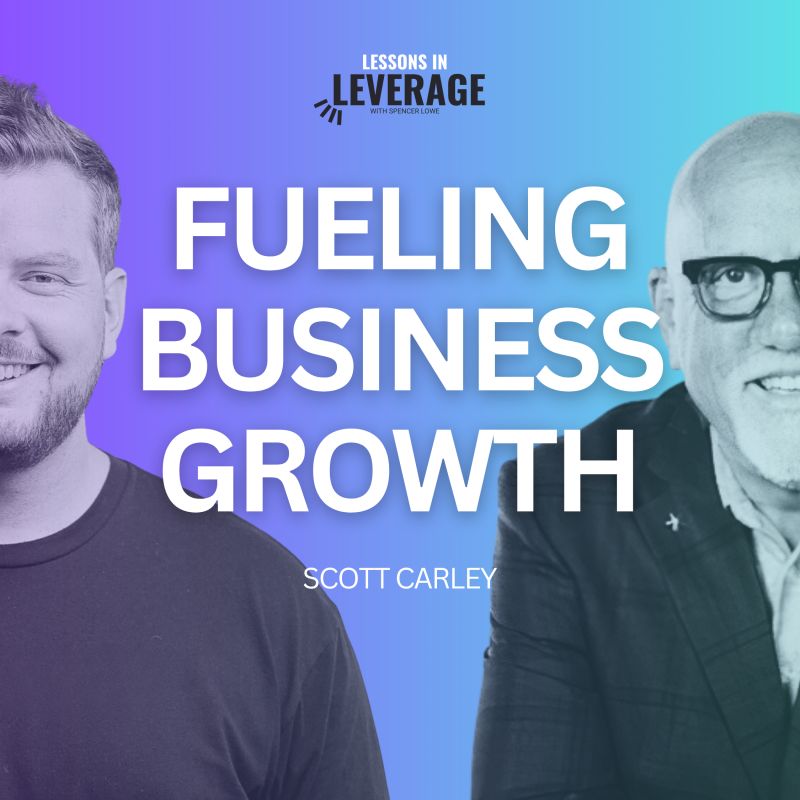 Lessons in Leverage on LinkedIn: #inspiration Lessons in Leverage on LinkedIn: #inspiration