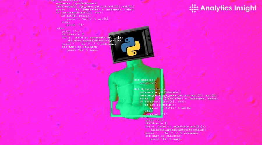 Analytics Insight® on LinkedIn: #python021 #python #pythonprogramming # ... Analytics Insight® on LinkedIn: #python021 #python #pythonprogramming # ...