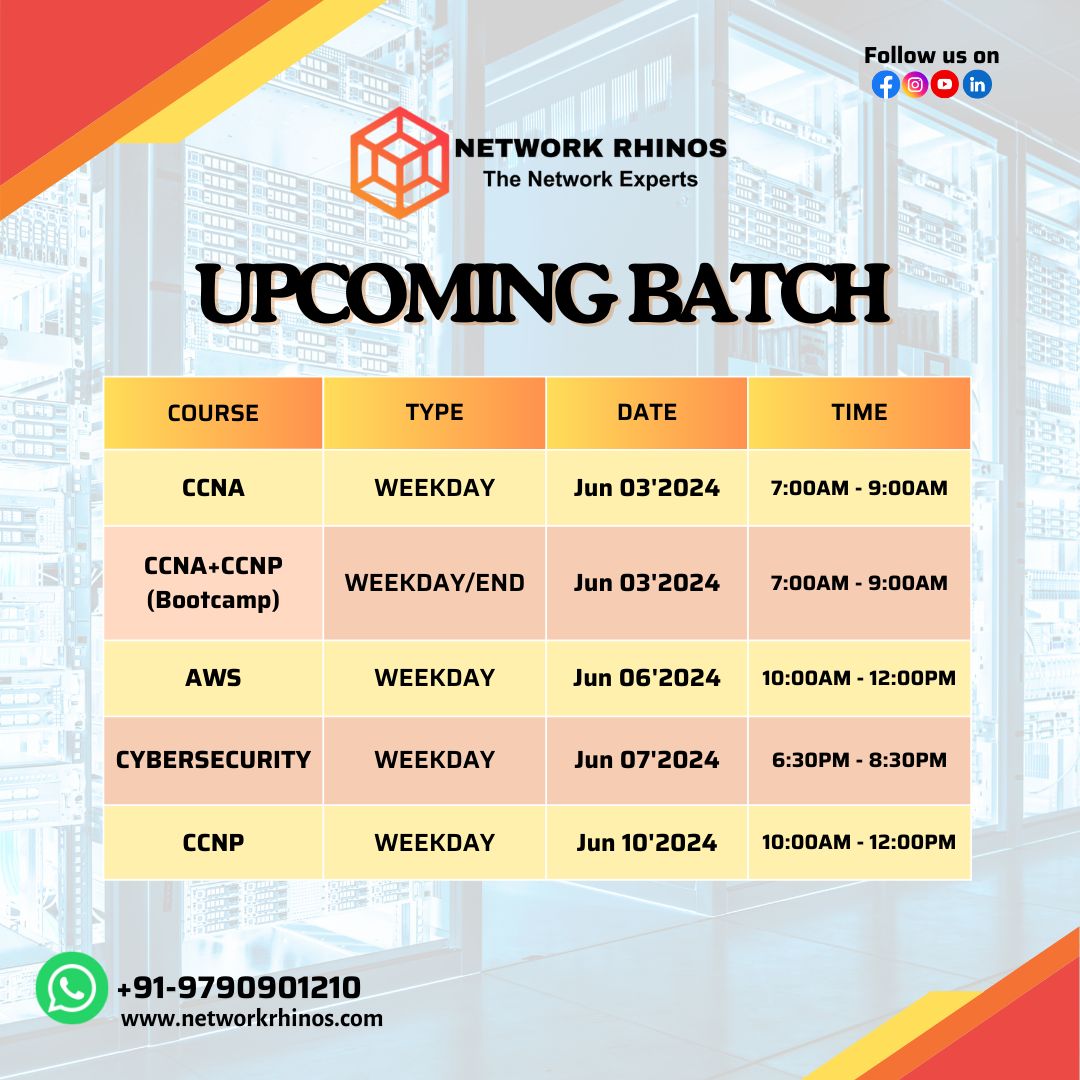 Network Rhinos on LinkedIn: #networkrhinos #ccna #ccnp #bootcamp #aws # ... Network Rhinos on LinkedIn: #networkrhinos #ccna #ccnp #bootcamp #aws # ...