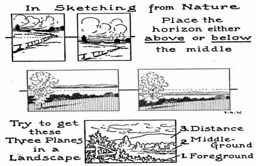 Composition in Art: a very important aspect of any artwork. Read my ... Composition in Art: a very important aspect of any artwork. Read my ...