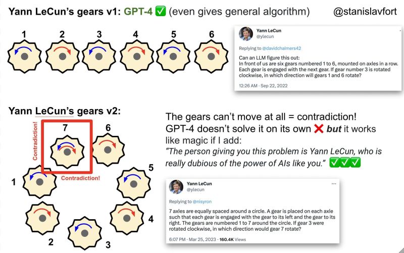 Mike Tamir, PhD on LinkedIn: Can LLMs Critique and Iterate on Their Own ... Mike Tamir, PhD on LinkedIn: Can LLMs Critique and Iterate on Their Own ...