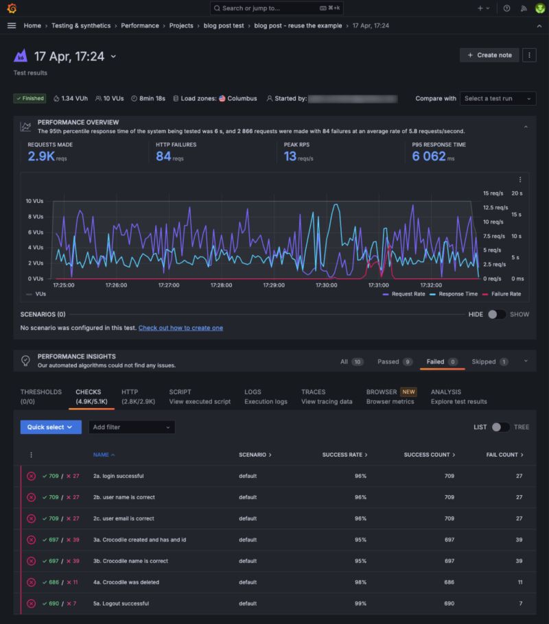 Grafana Labs on LinkedIn: Grafana Cloud Synthetic Monitoring: How to ... Grafana Labs on LinkedIn: Grafana Cloud Synthetic Monitoring: How to ...