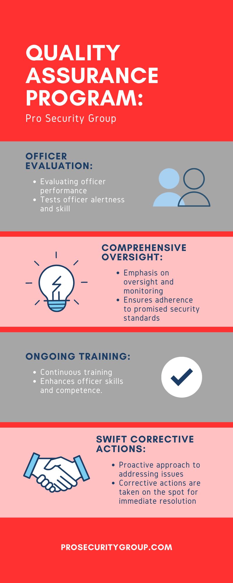 Pro Security Group Inc on LinkedIn: Quality Assurance Program Our ... Pro Security Group Inc on LinkedIn: Quality Assurance Program Our ...