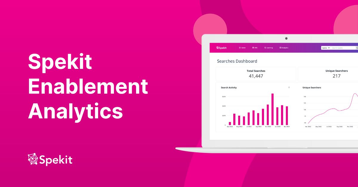 Spekit 🐙 on LinkedIn: Spekit Enablement Analytics - Spekit Spekit 🐙 on LinkedIn: Spekit Enablement Analytics - Spekit
