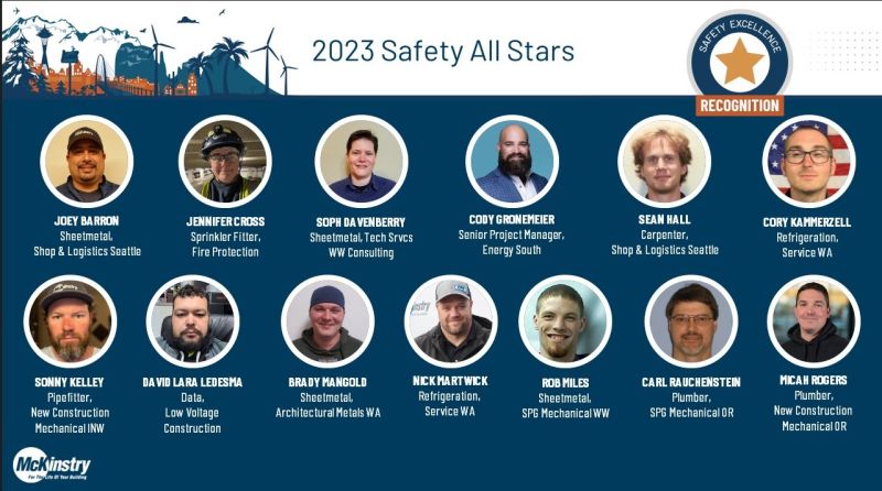 McKinstry on LinkedIn: McKinstry Recognizes Safety All-Stars and Safety ... McKinstry on LinkedIn: McKinstry Recognizes Safety All-Stars and Safety ...