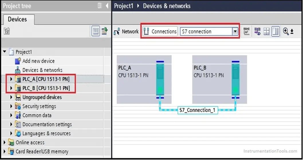 S Bharadwaj Reddy on LinkedIn: PLC to PLC Communication using S7 ... S Bharadwaj Reddy on LinkedIn: PLC to PLC Communication using S7 ...