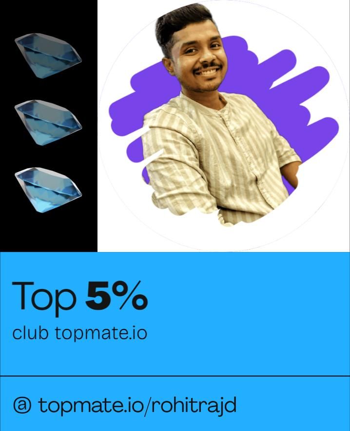 D Rohit Raj on LinkedIn: D Rohit Raj D Rohit Raj on LinkedIn: D Rohit Raj