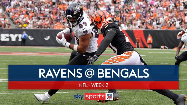 Sanal Kappakkuth on LinkedIn: Joe Burrow: Cincinnati Bengals ... Sanal Kappakkuth on LinkedIn: Joe Burrow: Cincinnati Bengals ...