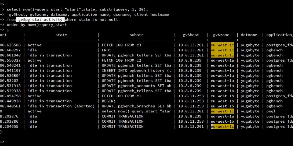 Seth Luersen on LinkedIn: pg_stat_activity from all servers in YugabyteDB Seth Luersen on LinkedIn: pg_stat_activity from all servers in YugabyteDB