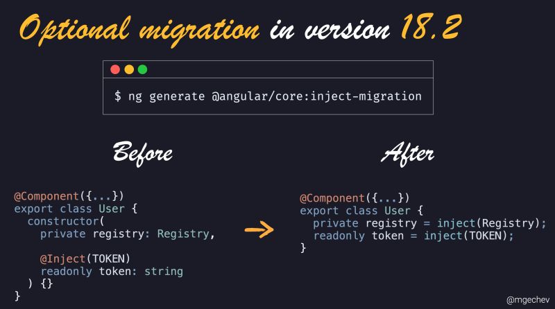 Minko Gechev on LinkedIn: #angular #typescript #webdev #webdevelopment ... Minko Gechev on LinkedIn: #angular #typescript #webdev #webdevelopment ...