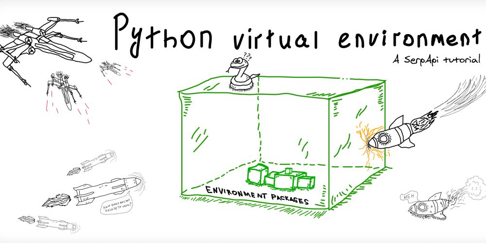 Rob Richardson on LinkedIn: Python Virtual Environments tutorial using ... Rob Richardson on LinkedIn: Python Virtual Environments tutorial using ...