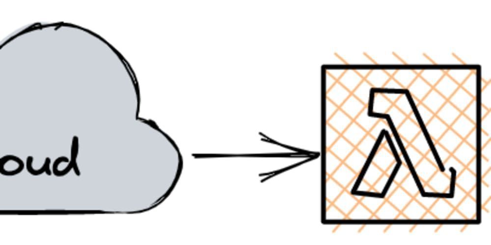 Rob Richardson on LinkedIn: AWS Lambda Function URLs Rob Richardson on LinkedIn: AWS Lambda Function URLs