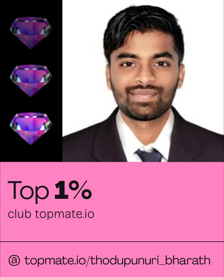 Thodupunuri Bharath on LinkedIn: Thodupunuri Bharath | 12 comments Thodupunuri Bharath on LinkedIn: Thodupunuri Bharath | 12 comments