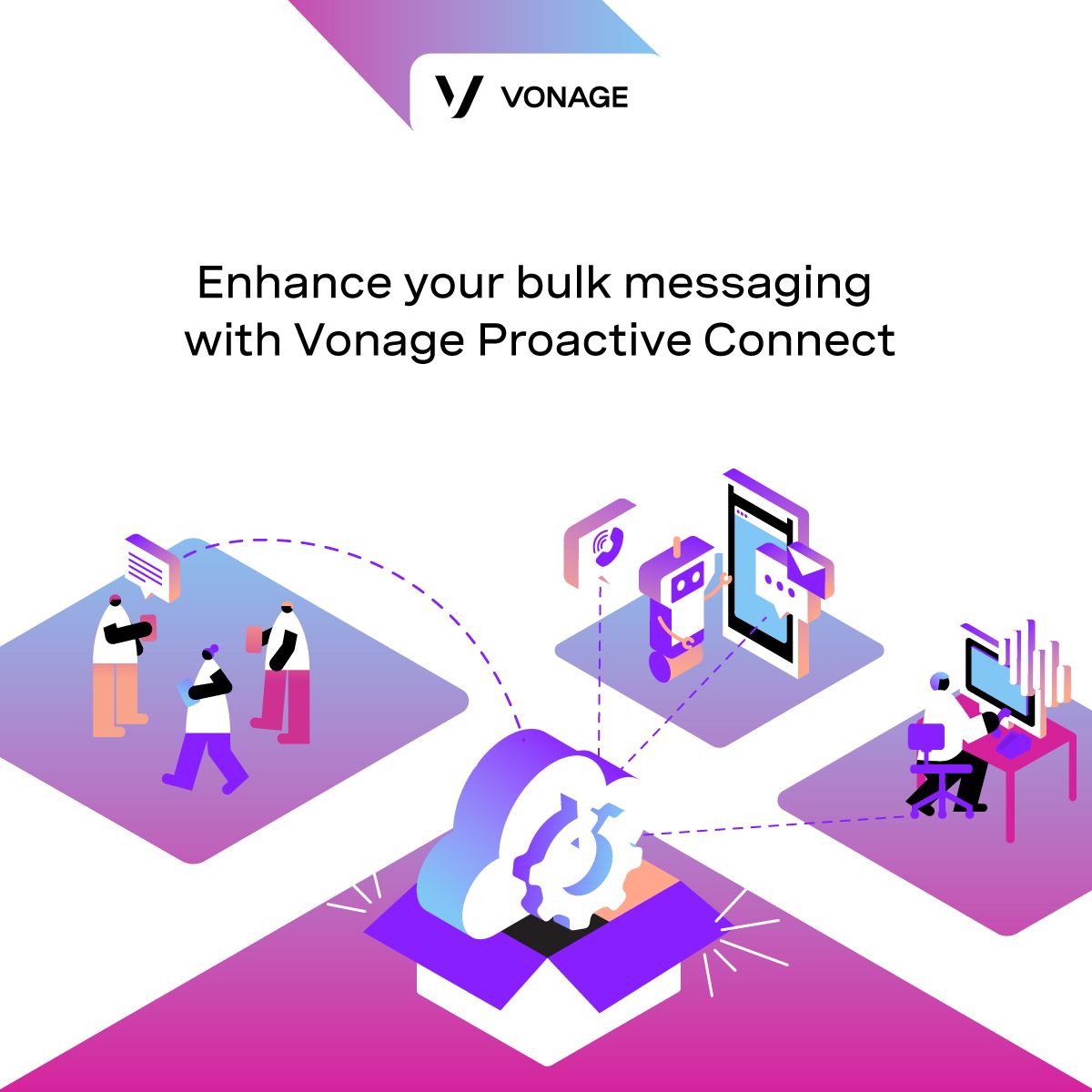 Dave Dyas on LinkedIn: How Proactive Connect Increases Bulk ... Dave Dyas on LinkedIn: How Proactive Connect Increases Bulk ...
