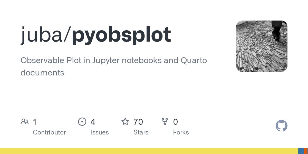 Mike Tamir, PhD on LinkedIn: GitHub - juba/pyobsplot: Observable Plot ... Mike Tamir, PhD on LinkedIn: GitHub - juba/pyobsplot: Observable Plot ...