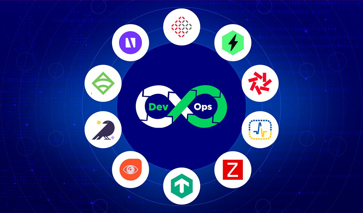 techbeatly on LinkedIn: 10 Best Open-Source Monitoring Tools for DevOps ... techbeatly on LinkedIn: 10 Best Open-Source Monitoring Tools for DevOps ...