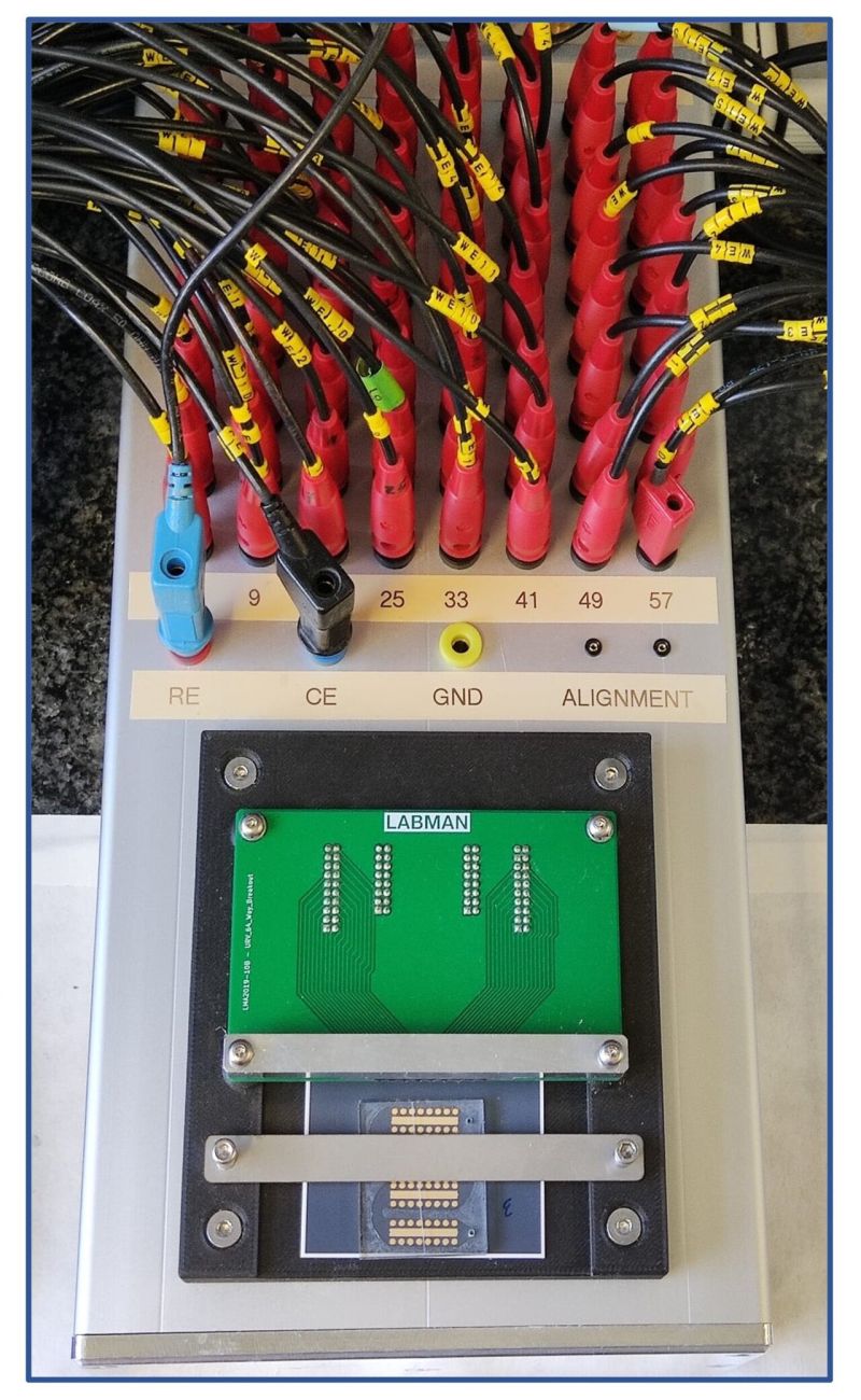 Phys.org on LinkedIn: Research team develops biosensor that could lead ... Phys.org on LinkedIn: Research team develops biosensor that could lead ...