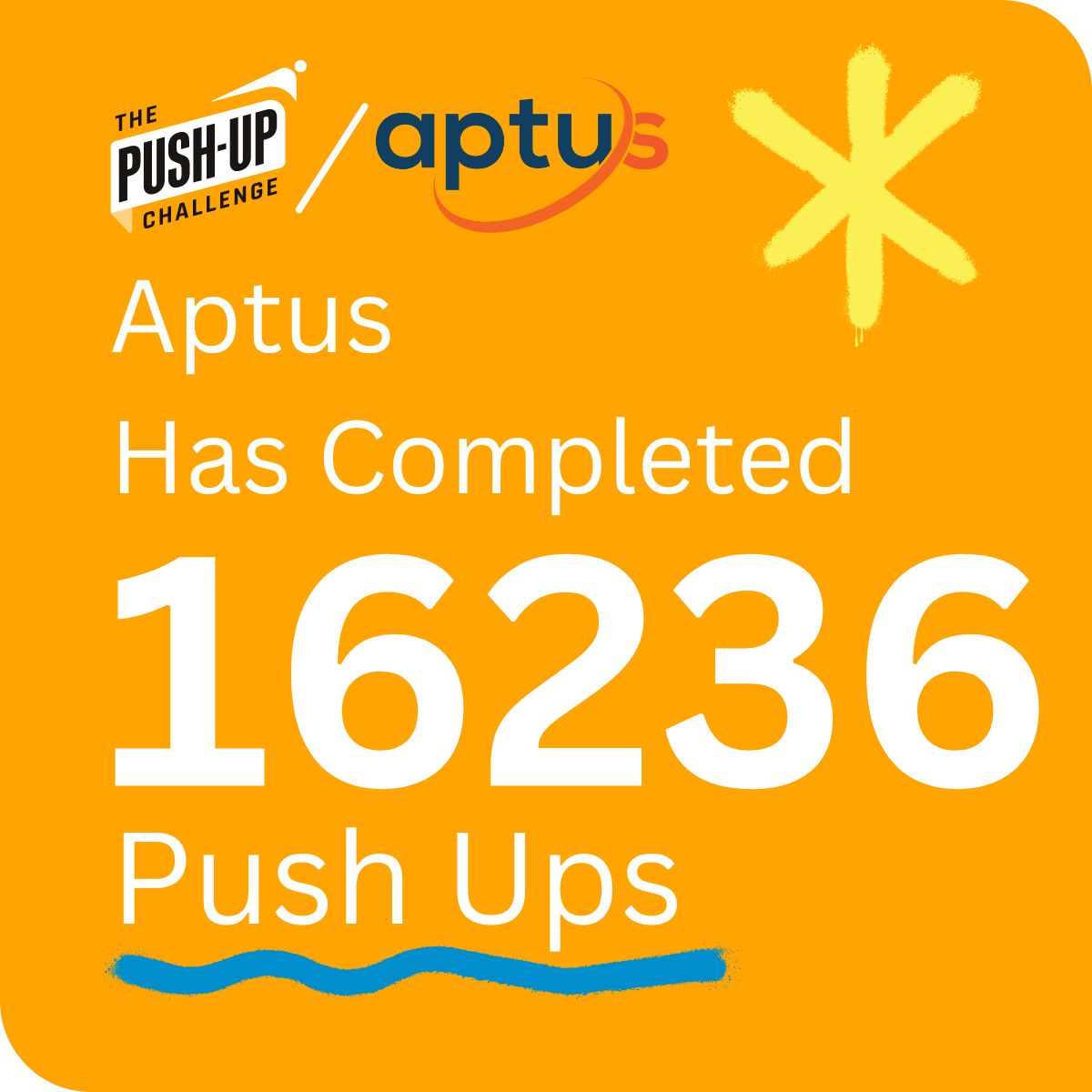 Aptus Business Solutions Pty Ltd on LinkedIn: #teambuilding Aptus Business Solutions Pty Ltd on LinkedIn: #teambuilding