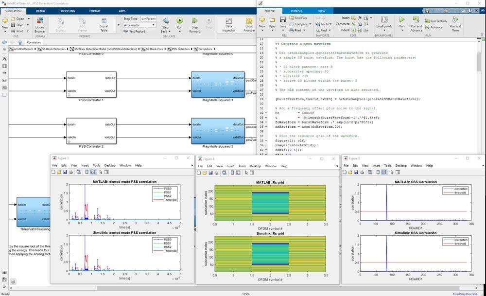 Ha Van Ky on LinkedIn: FPGA Prototyping for 5G/OFDM Receivers using ... Ha Van Ky on LinkedIn: FPGA Prototyping for 5G/OFDM Receivers using ...