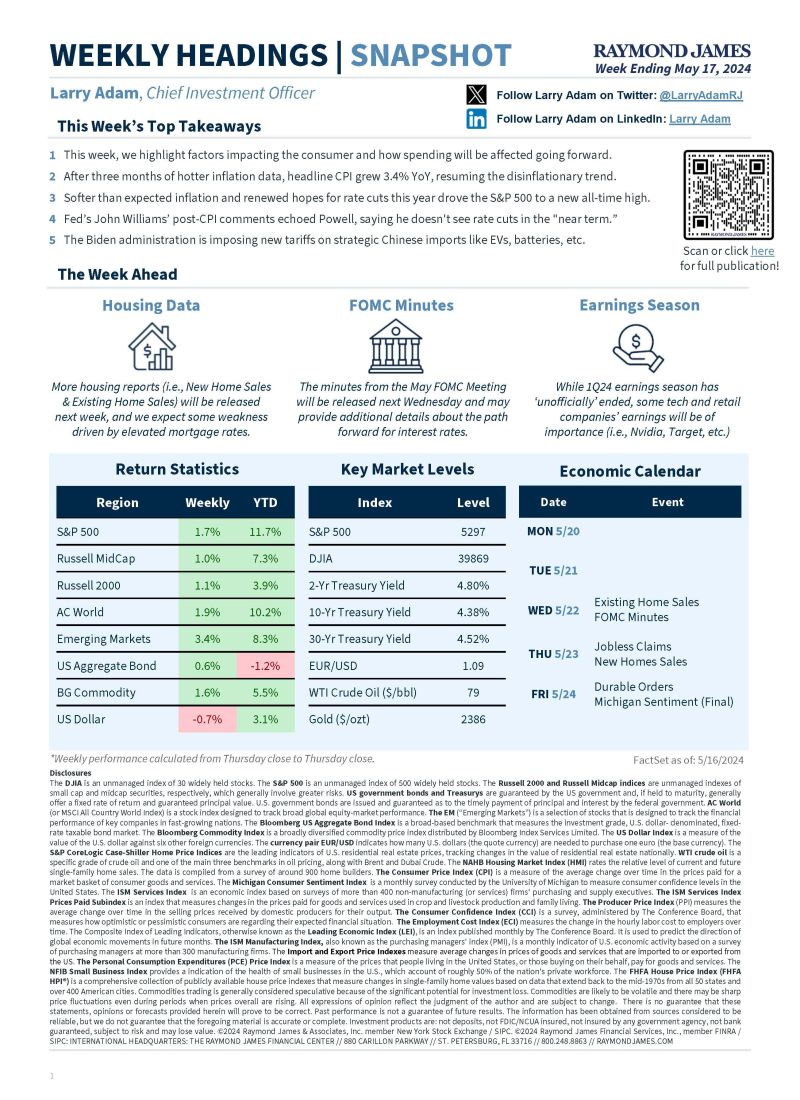 Katherine Ross, CFP®, CIM® on LinkedIn: Weekly Headings Katherine Ross, CFP®, CIM® on LinkedIn: Weekly Headings
